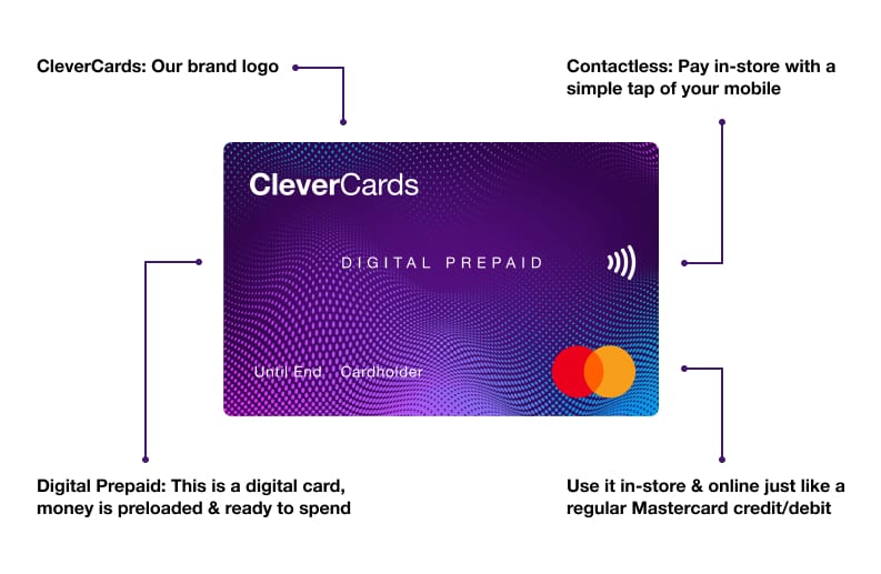 What is a CleverCard? – CleverCards Help Centre